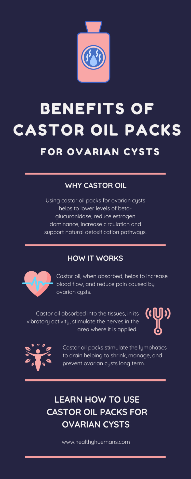 Benefits Of Castor Oil Packs For Ovarian Cysts at Savannah Derrington blog
